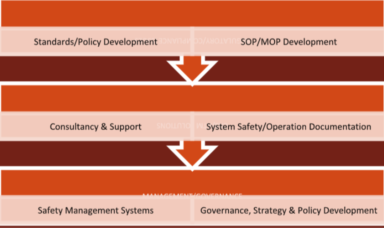 DexterMarie Company Limited - Home of the ATSEI Journal